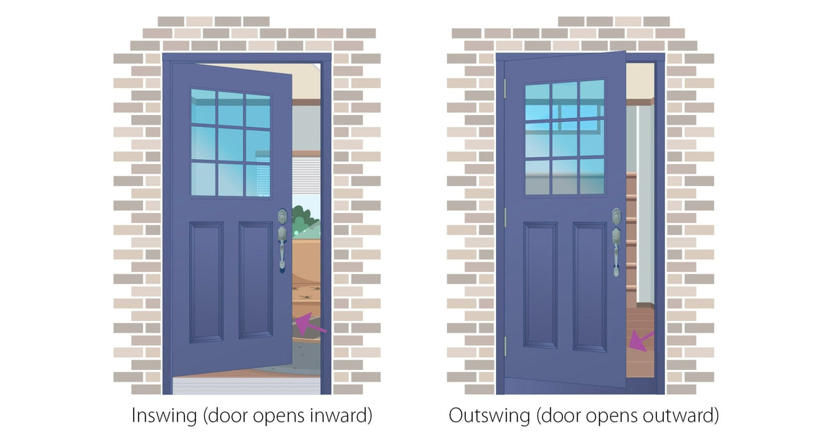 Open Inwards vs. Open Outwards Doors — Trade Superstore Online