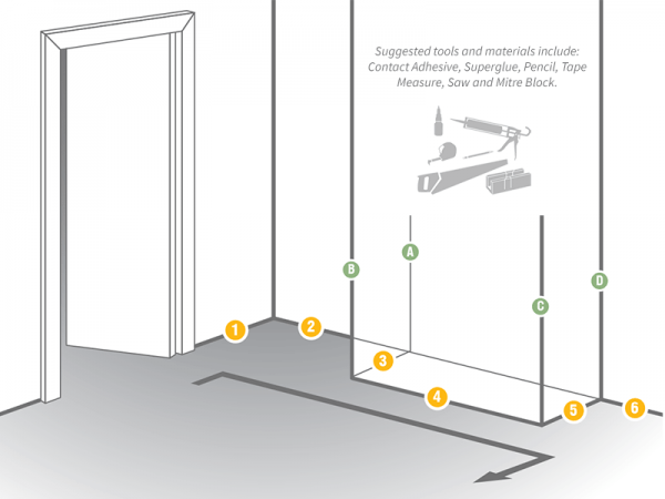 Correctly Installing UPVC Skirting Boards — Trade Superstore Online